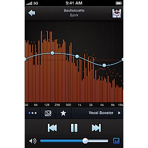 Denon AH-NCW500BK Globe Cruiser On-Ear Wireless Bluetooth Headphones