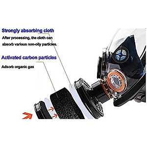 TIANH Gas Mask Filter Nato Specifications NBC for 40mm Gas Masks CBRN filter with Longest shelf life. 20 years