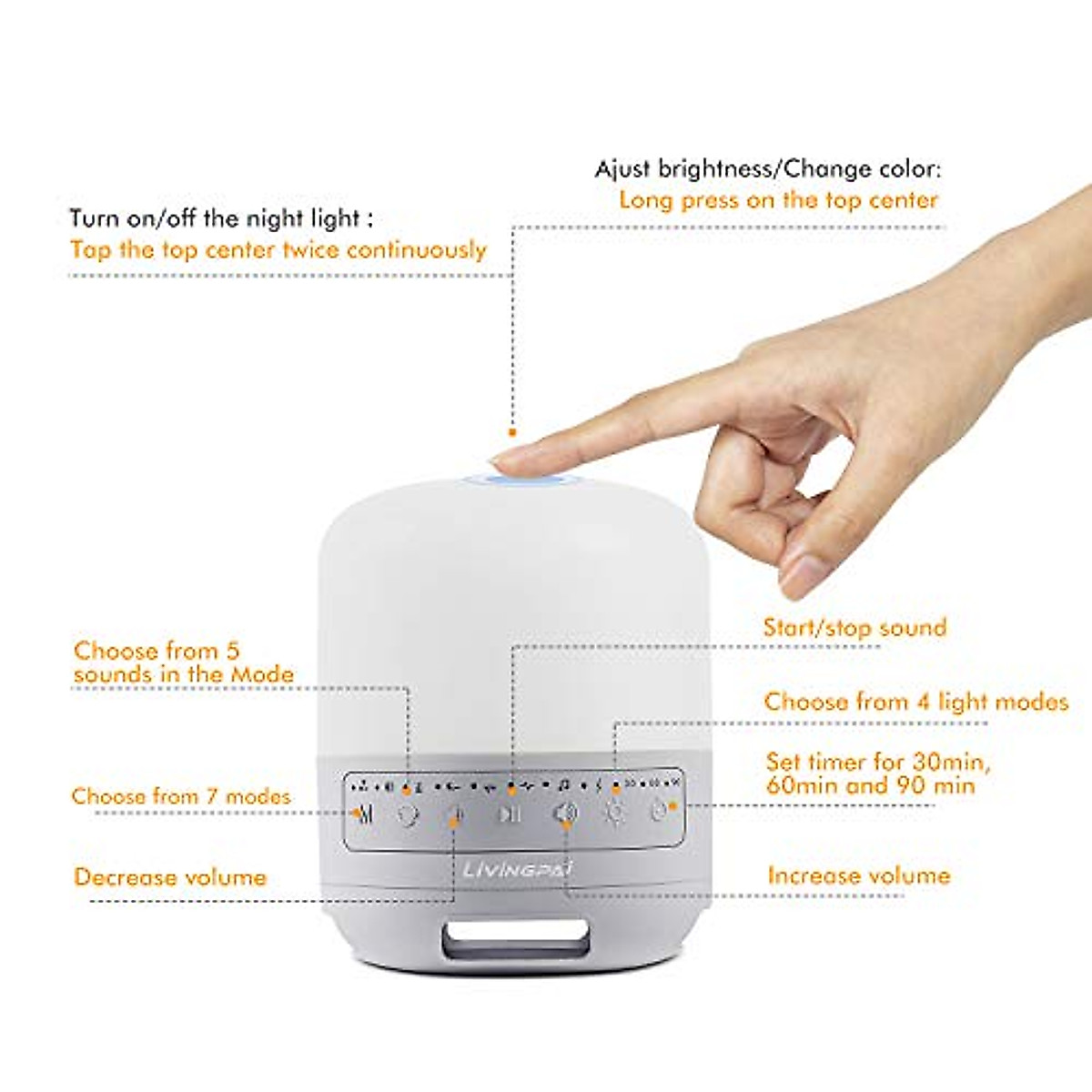 LiviNGPAi White Noise Machine with Adjustable Night Light, 35 High Fidelity Soothing Sounds, 0-100 Dimmable Color Changing Light, Portable Sleep Noise Maker Machine for Home, Office, Travel