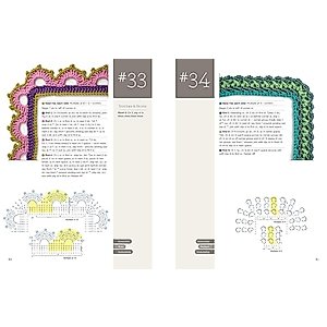 Every Which Way Crochet Borders: 139 Patterns for Customized Edgings