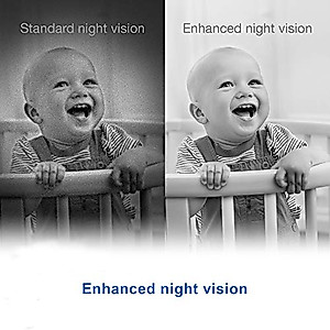 VTech Upgraded Smart WiFi Baby Monitor VM901, 5-inch 720p Display, 1080p Camera, HD NightVision, Fully Remote Pan Tilt Zoom, 2-Way Talk, Free Smart Phone App, Works with iOS, Android