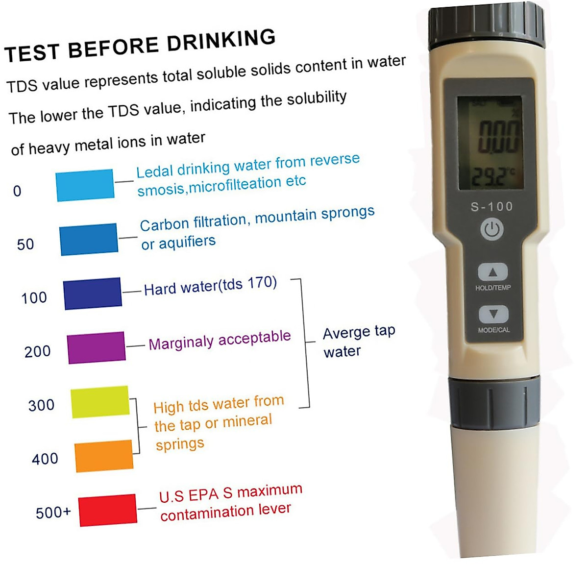MUSISALY Pen Hydrometer Temperature Tester Water Quality Tester Salt Water Gravimeter Salt Meter Water Salimeter Light Grey