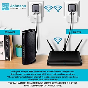 Keep Connect Router Rebooter, Wi-Fi Reset Device, Monitors Connectivity and Resets When Required. No App Necessary. If You Enter a Phone Number it Will Send Texts Upon resets.