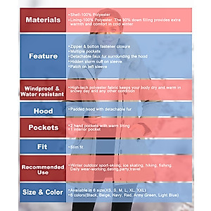 PUREMSX Down Coat for Women, Warm Winter Thick Faux Fur Hood Hiking Spring Outdoor Puffer Jacket Mother's Gift,Black,Large