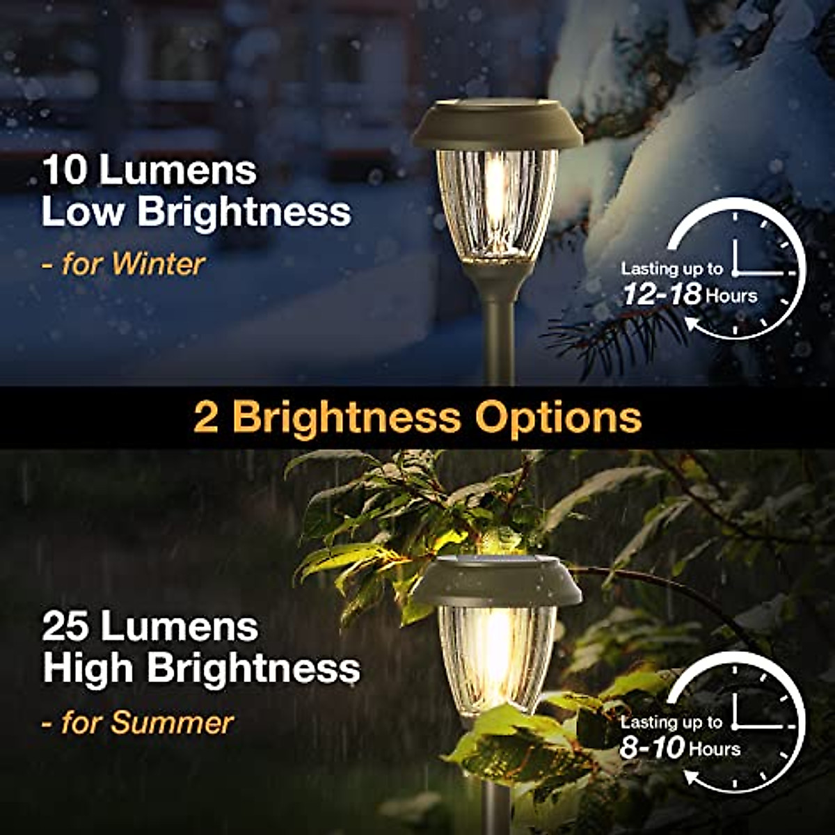 XMCOSY+ Solar Pathway Lights Outdoor Waterproof - 6 Pack Solar Garden Lights, Auto On/Off 10/25 Lumen Solar LED Outdoor Lights Warm White, Bubble Glass Solar Lights for Yard Path Lawn Walkway Driveway