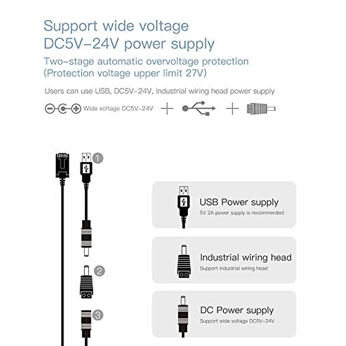VONETS Industrial Mini 5GHz WiFi Bridge/Router WiFi to Ethernet Adapter 802.11a/n/ac(900Mbps) 2 RJ45 Ports/Antennas USB/DC Powered (DC5V-24V) for DVR Monitoring PLC Medical Device VAP11S-5G