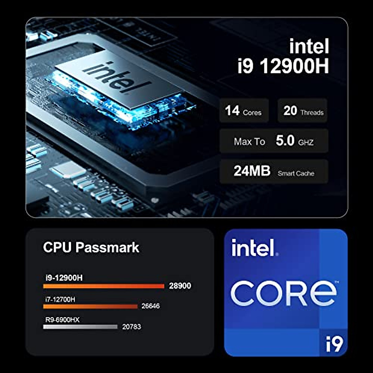 [Mini Gaming PC] Mini PC Intel 12th i9-12900H, 14cores 20Threads Max to 5.0GHZ, Nvidia RTX3050Ti 8G Vram Mini Gaming Desktop Computer, 32G RAM 1TB PCIE 4.0 3x4K Output Windows 11Pro Auto Power on