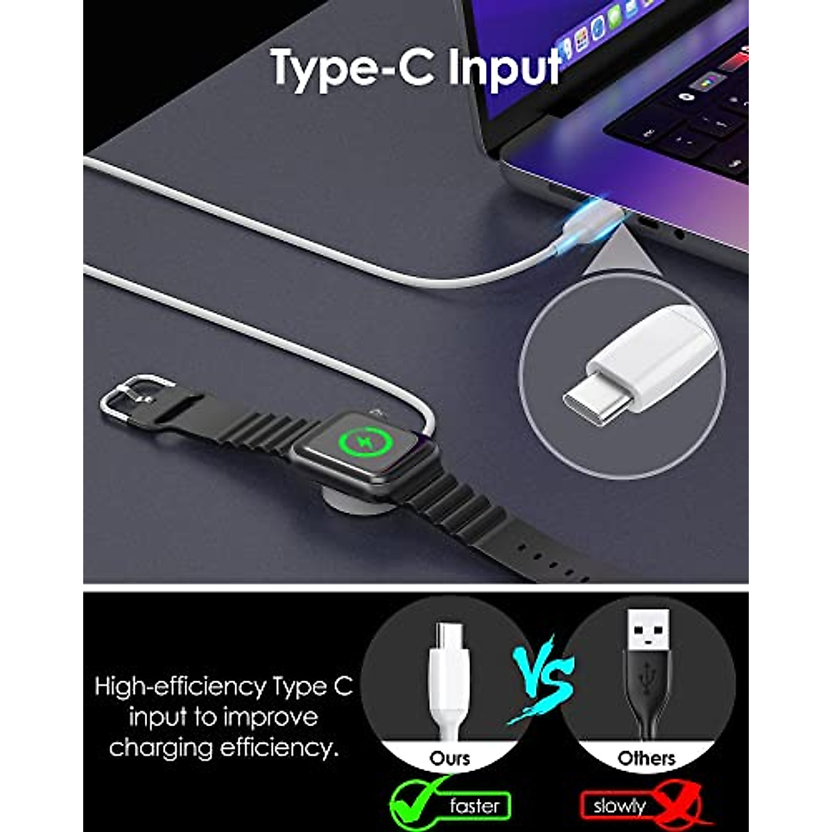 2-Pack Watch Charger Compatible with Apple Watch Charger, USB-C & USB-A Portable Fast Magnetic Wireless Charging Cable Compatible for iWatch Series Ultra 8 7 6 5 4 3 2 1 SE SE2, White(3.3FT/1M)
