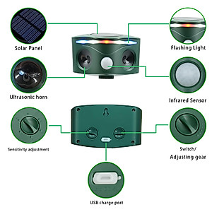 Ultrasonic Solar Animal Repeller for Yard, 5 Modes Outdoor Cat Repellent Squirrel Repellent with Motion Sensor & Flashing Light, Animals Deterrent for Squirrel Bird Deer Cat Skunk Dog for Yard Garden