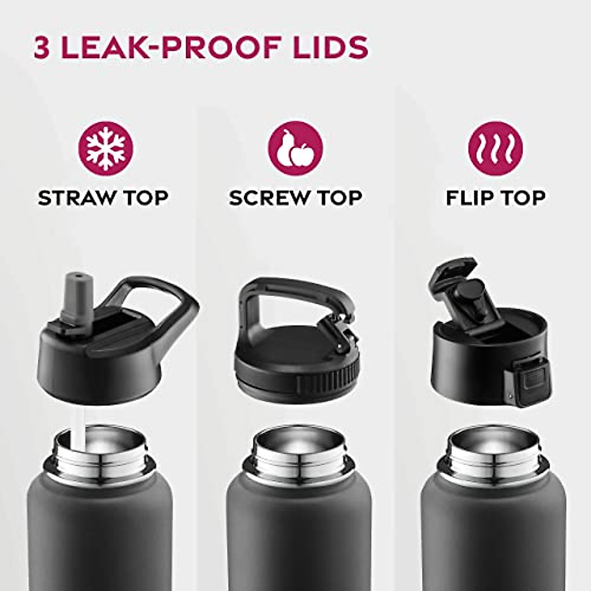 FineDine Triple Walled, Insulated Water Bottles with Straw - 40 Oz Stainless Steel Metal Bottle W/ 3 Leak Proof Lids - For Travel, School, Sports, Gym/Men, Women & Kids - Inky Raven Black