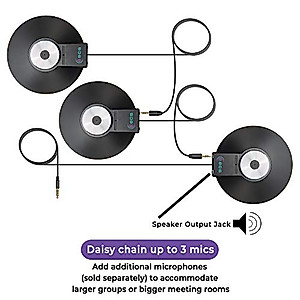 ECS WordForum 3.5mm TRRS 4 Pole Stereo Speaker Output Jack - Includes Two (2) WordForm 3.5mm TRS Stereo 360° Omnidirectional Conference Microphones - Recordings for Meetings