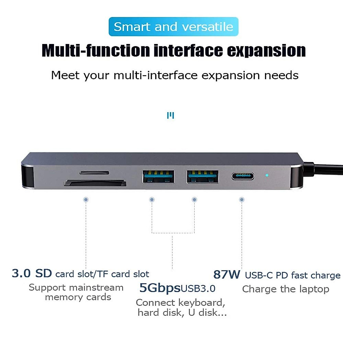 WJCCY USB HUB C Adapter 6 in 1 USB C to USB 3.0 HDMI-Compatible Dock USB-C Type C 3.0 Splitter