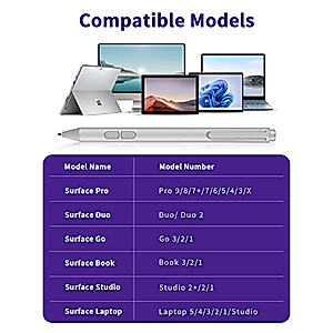 Uogic Pen for Microsoft Surface, [Upgraded] 4096 Pressure Sensitivity Palm Rejection Stylus, Compatible with New Surface Pro 9 & Pro 8/Laptop 5/Surface Studio 2+