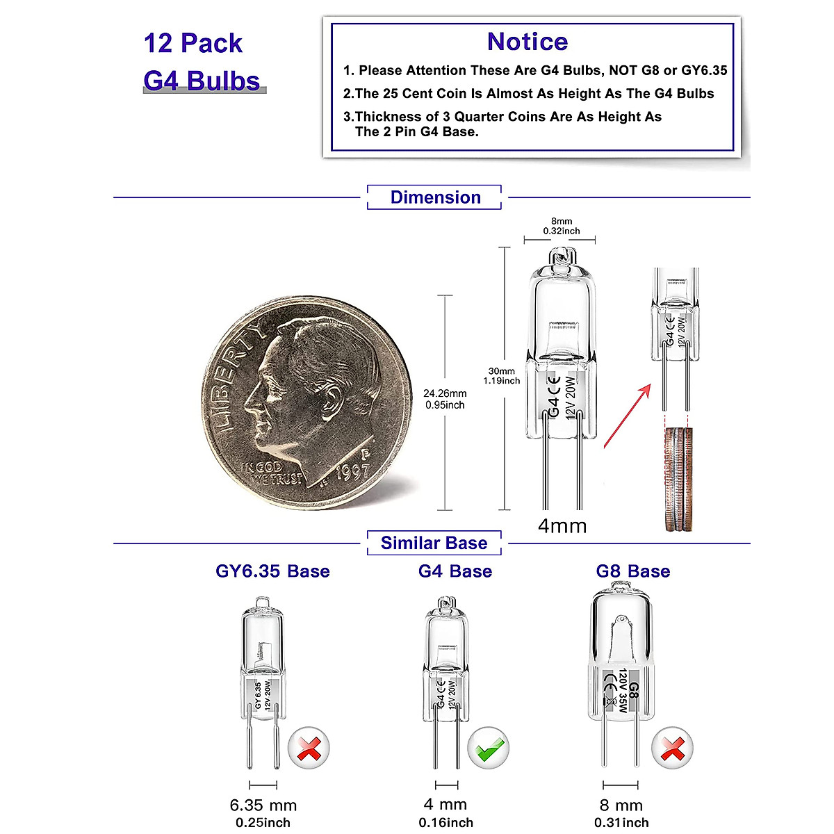 Jaenmsa G4 Light Bulbs 20W, 12 Pack Crystal Clear Halogen Bulb 2 Pin, 12 Volt 20 Watt JC T3 Bi-pin Capsule Xenon Bulb, Dimmable 2700K Warm, 2 Prong G4 Base for Landscape/Desk Lamp, Chandelier