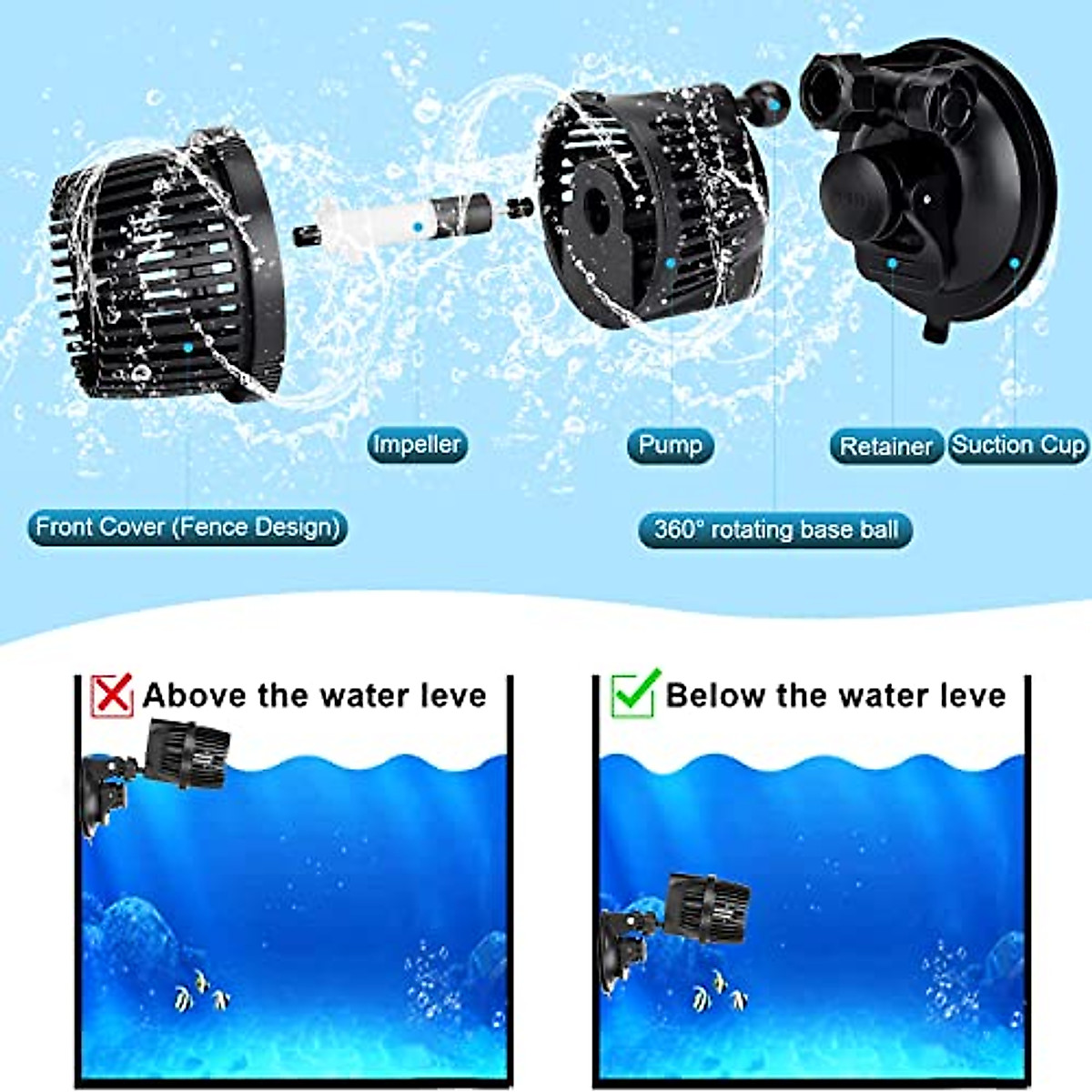 fishkeeper Aquarium Wave Maker, 1050GPH Aquarium Circulation Pump 360° Rotating Ultra Quiet Suction Cup Wavemaker Pump for Saltwater and Freshwater Tank