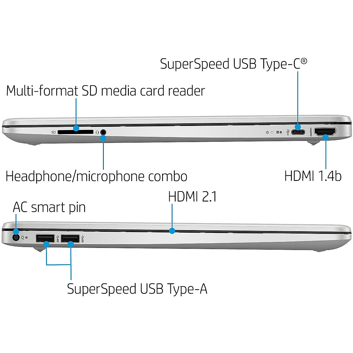 HP 15 15.6" HD Touchscreen Laptop Computer, 11th Gen Intel 4-core i5-1155G7 (Beat i7-1065G7), 16GB RAM 1TB SSD, Iris Xe Graphic, Numeric Pad, Wi-Fi, Bluetooth 5, Windows 11 Home in S Mode, w/Battery