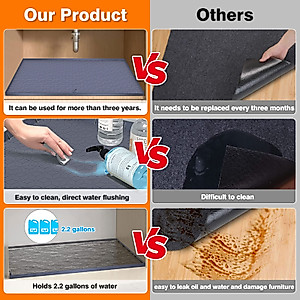Under Sink Mat for Kitchen Silicone Waterproof Mat for 36" Cabinet, Kitchen Cabinet Liner, Under Sink Tray for Drips Leaks Spills Easy to Clean