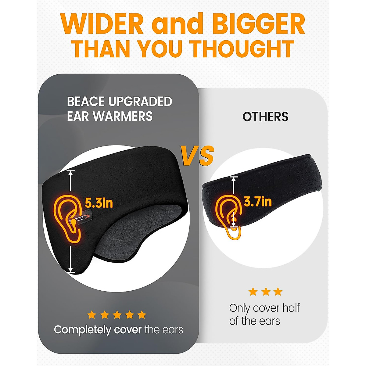BEACE Double-Layer Fleece Ear Warmers Winter Headband for Men Women-Ear Muffs Ear Covers for Running Cycling Ski