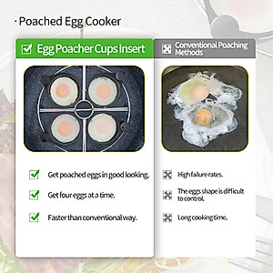 Fuexmotco Egg Poacher Insert,4 Non Stick Eggs Poaching Cups,Stainless steel Steamer Rack, Complimentary Silicone Spatula -Benedict Eggs Maker Compatible with most Skillets&Pans