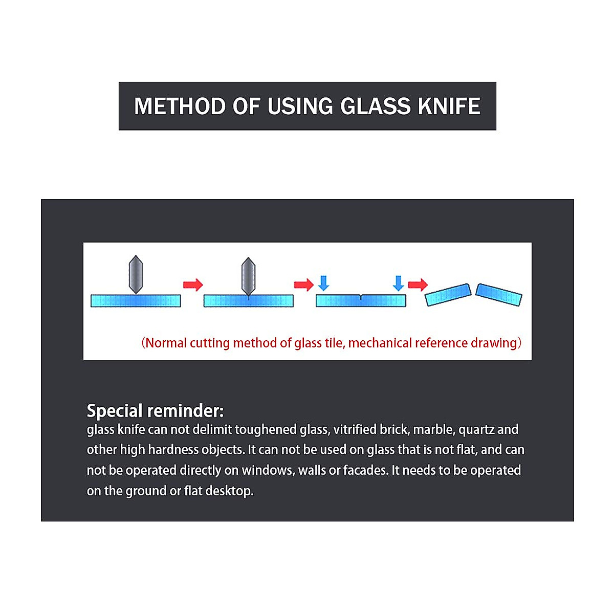 Glass Cutter Tool Set, 2mm-20mm Pencil Style Oil Feed Carbide Tip with Extra Replacement Head and Oil Dropper for Mosaic/Tiles/Mirror/Stained Glass Cutting