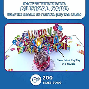 SONGCHEER Birthday Card, Light & MusicPop Up Birthday Cards 3D Blowable Candle Birthday Cards Blow Out LED Light Candle, Play Happy Birthday Song Musical Gift Cardfor Women Men Wife HusbandMom Dad