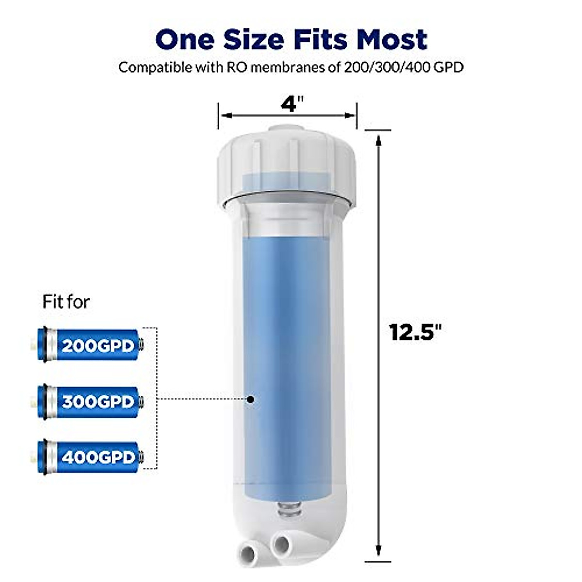 Membrane Solutions 3012 RO Membrane Housing Kit, Universal for Semi Commercial 200/300/400 GPD Reverse Osmosis Water Filter Systems, RO Filter Housing Wrench Fittings Set