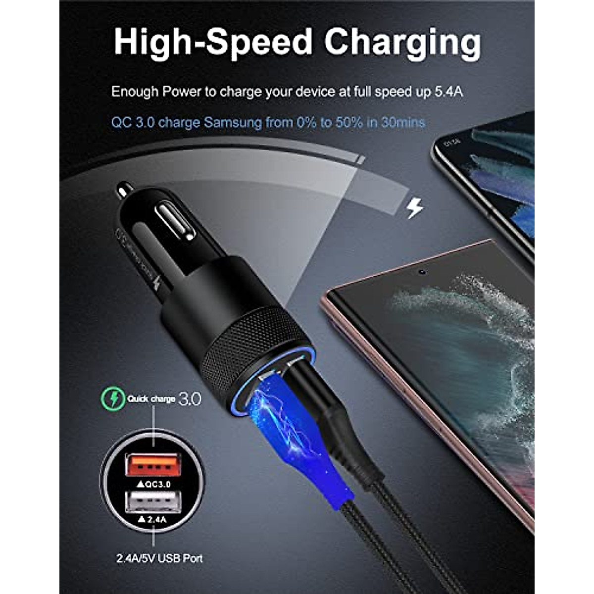 30w Car Charger, Quick Charge 3.0 Cigarette Lighter Adapter, 2 Port Fast Charging Car Plug for iPhone 15 Pro Max 14 13 12 XR X, Galaxy S24 Ultra S23 FE A25 A13 A24, USB Auto Cargador Carro for Travel