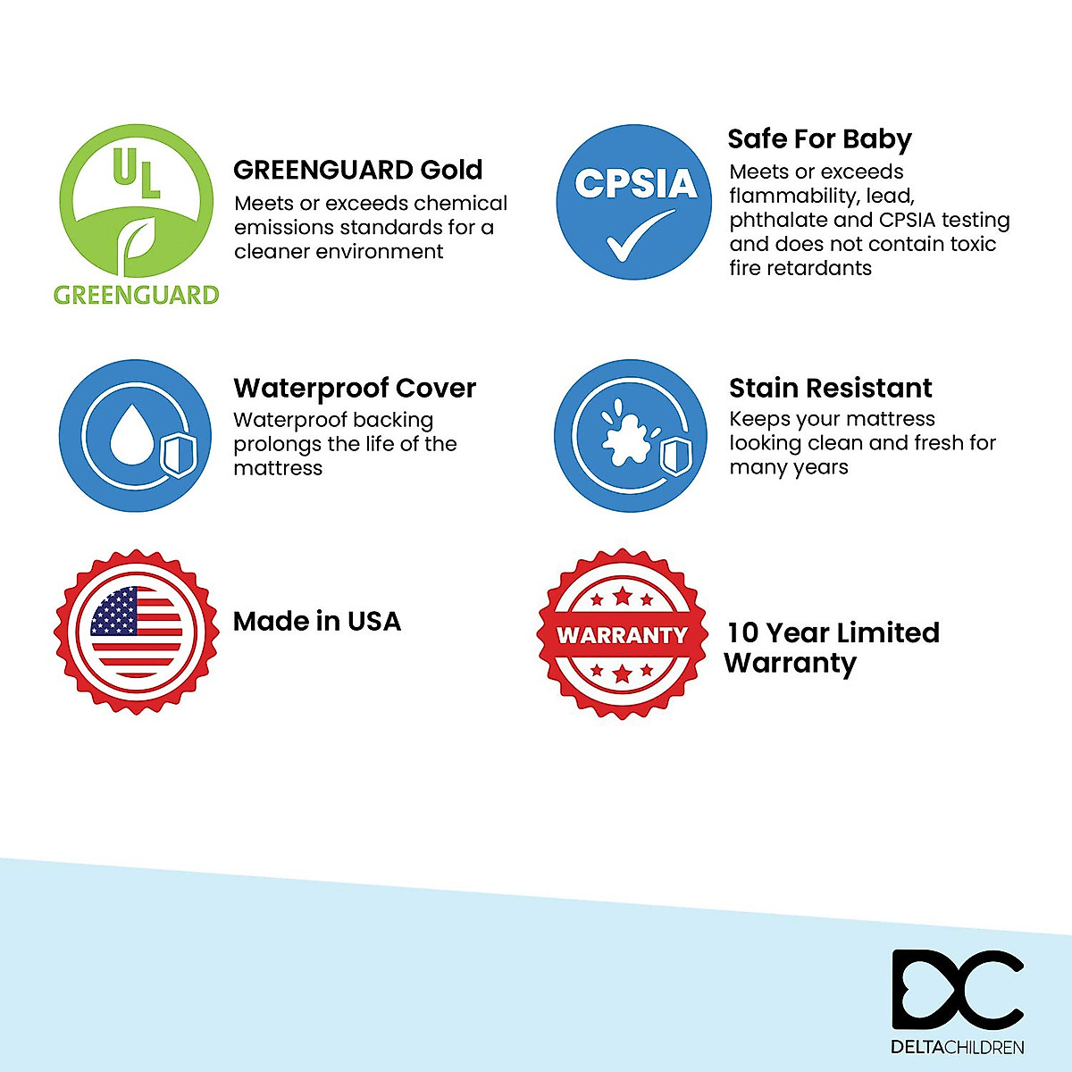 Delta Children Twinkle Stars 4" Mini Crib Mattress,Firm, Royal Blue