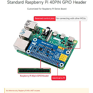 waveshare for Raspberry Pi 4B/3B+/3B/2B/B+/A+/Zero/Zero W/Zero 2W, Sense HAT (C) Onboard Gyroscope, Accelerometer, Magnetometer, Barometer, Temperature, Humidity Sensor, Supports External Sensors
