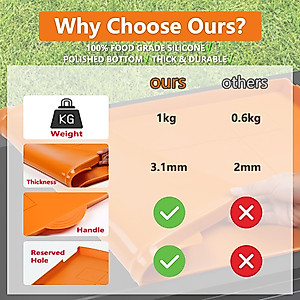 28" Food Grade Silicone Griddle Mat for Blackstone Accessories, Heavy Duty 2.2 LB Grill Mat, Reusable Griddle Cover for Blackstone Protect Your Griddle from Insects Rust (NOT for Pro & XL Series)