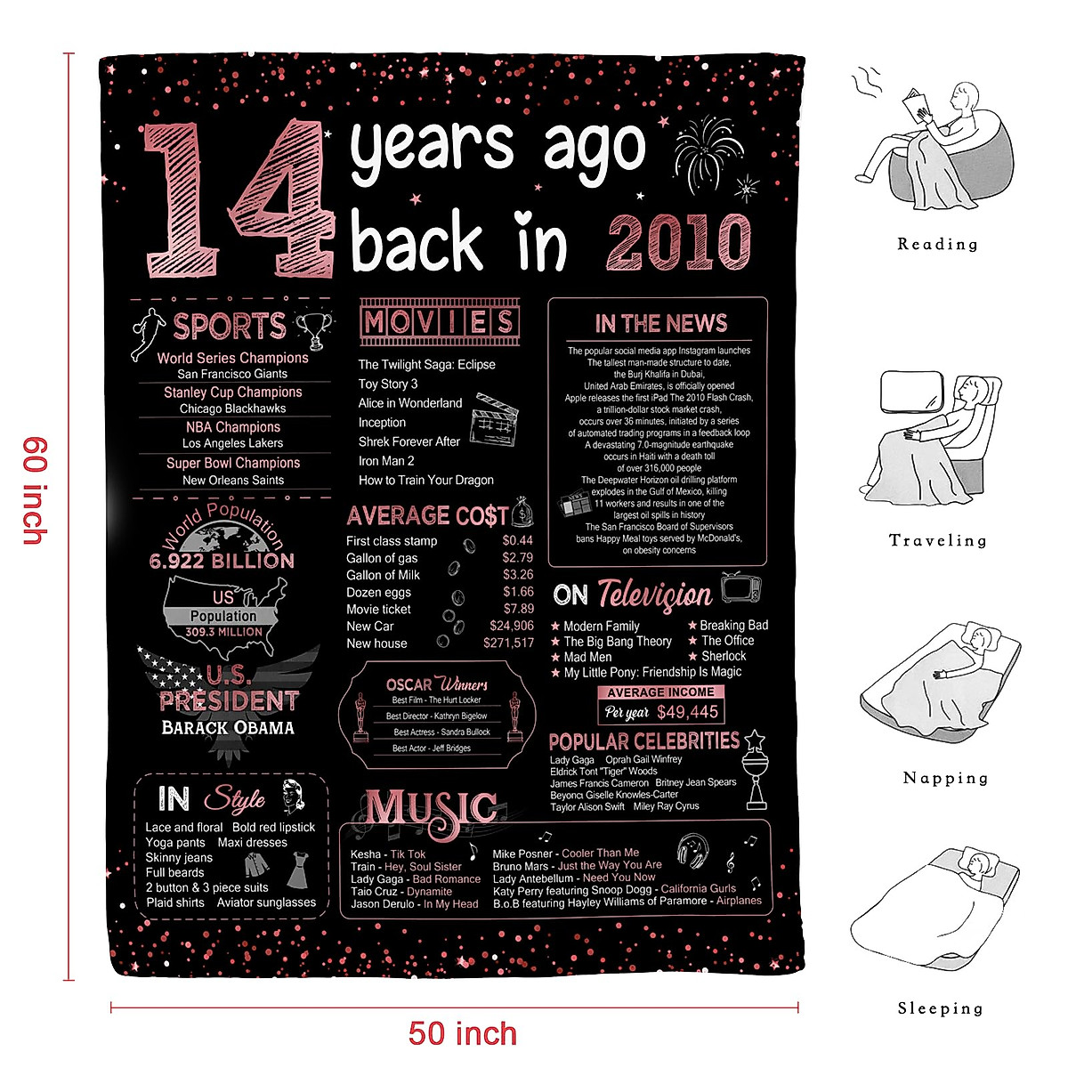 YDHCTKYG 14 Year Old Girl Gift Ideas 14th Birthday Decorations for Girls Happy Birthday Gifts for Teen Girls Daughter Sister Flannel Fleece Throw Blanket Back in 2010-60x50 Inch - Rose Gold