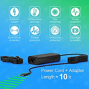 New Rugged Slim 65W USB C Laptop Charger Compatible with Dell Chromebook 3100 XPS 12 13,Dell Pro 13 14 16,Latitude 3000 5000 Series,Dell Laptop Charger LA65NM190,0WMDHR,Type C AC Power Adapter​
