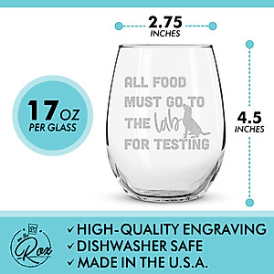On The Rox Drinks Labrador Gifts for Labrador Lovers- All Food Must Go To The Lab For Testing Stemless Wine Glass Set of 2- Chocolate Lab Wine Glass - Dog Face, Black Labrador Gifts