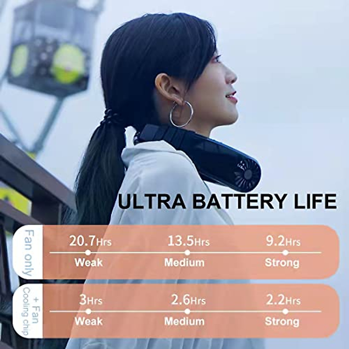 Eonthry USB Portable Air Cooler Mini Electric Air Conditioner Neck Cooling Fan (Updates Black)