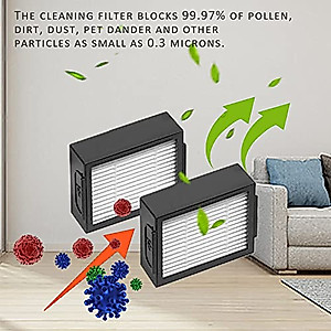 COMUSTER 14 Pack Replacement Parts for iRobot Roomba i1+ i7+ i3+ i4+ i6+ i8+ j7+/Plus Vacuum Cleaner,2 Pack HEPA Filters 2 Pack Side Brushes 8 Vacuum Bags(The accessories are neat)