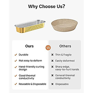 Kootek Mini Loaf Pans with Lids, 50 Pack Disposable Rectangle Mini Aluminum Foil Cake Pans Tins for Baking Mini Loaf Brownie Bread Cake Ramekins