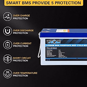 WEIZE 48V 100Ah LiFePO4 Lithium Battery, Built-in 100A Smart BMS, Up to 8000 Deep Cycles, Perfect for RV, Solar System, Marine, and Off Grid Applications