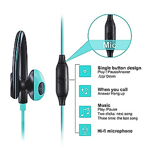 MUCRO Sport Earbuds Wired in-Ear Headphones with Over Ear Hook Earclip Running Earphones Wrap Around Ear Buds Compatible with Smartphone Laptop Tablet MP3-3.5mm Jack