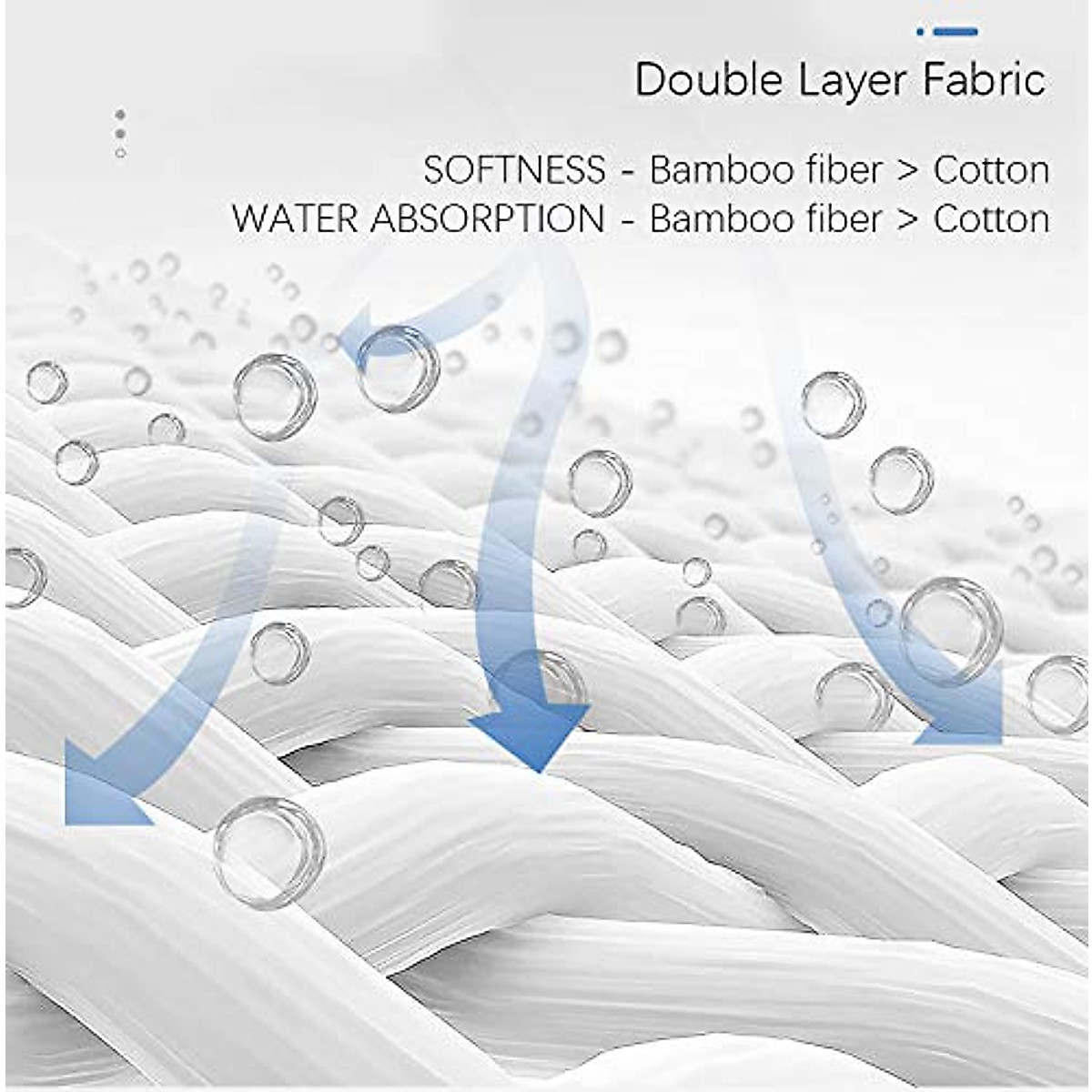 2 Pack Premium Bamboo Baby Bath Towel - Ultra Absorbent - Ultra Soft Hooded Towels for Babies,Toddler,Infant - Newborn Essential -Perfect Baby Registry Gifts for Boy Girl