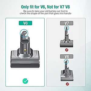 FirstPower 4.0Ah V6 Battery Replacement - Compatible for V6 SV04 DC58 DC59 DC61 DC62 DC72 DC74 Absolute Animal Motorhead Slim SV03 SV04 SV05 SV06 SV07 SV09…