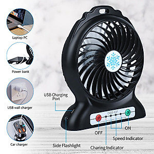 GGH Portable Fan Rechargeable,Personal Desk Fan,Small Battery Operated USB Fan with Flashlight,3 Speeds Wind Quiet Mini Desktop Fan for Travel,Camping,Bedroom,Office