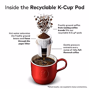 Keurig Flavored Coffee Pods Collection Variety Pack, Single-Serve Coffee K-Cup Pods Sampler, 40 Count