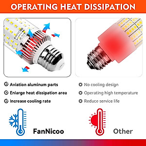 LED Light Bulbs 150W Equivalent LED Bulbs 3500LM 6500K Cool Daylight White 30W E26/E27 Base Ceiling Fan LED Corn Light Bulb for Garage Backyard Warehouse Basement Yard Indoor Outdoor(3 Pack)