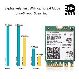 Wi-Fi 6E AX210NGW Wireless WiFi Card BT5.2 M.2 2230 Tri-Band Expands WiFi to 6GHz 160MHz 802.11ax ac MU-MIMO AX210 AX5400Mbps wifi 6E Network Card Better AX200NGW for PC Laptops Only for Windows 10 11