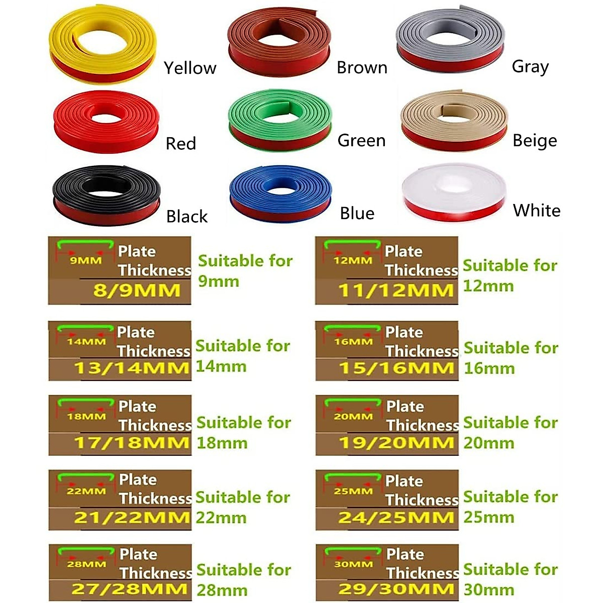 U-Shape Edge Banding, TPE Self Adhesive Veneer Edging Trim, Soft Edge Protector, Furniture Edge Strip for Countertop Table Cabinets Restoration (18mm*2m,White)