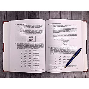 Basics of Biblical Hebrew Grammar: Third Edition (Zondervan Language Basics Series)