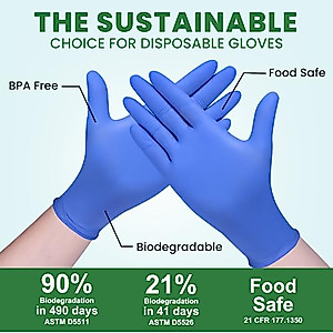 Eco Gloves Cleaning Gloves 100 Pieces Powder Free Rubber Gloves for Multiple Uses Like Cooking Kitchen Food Service Cleaning Supplies - Blue - Small