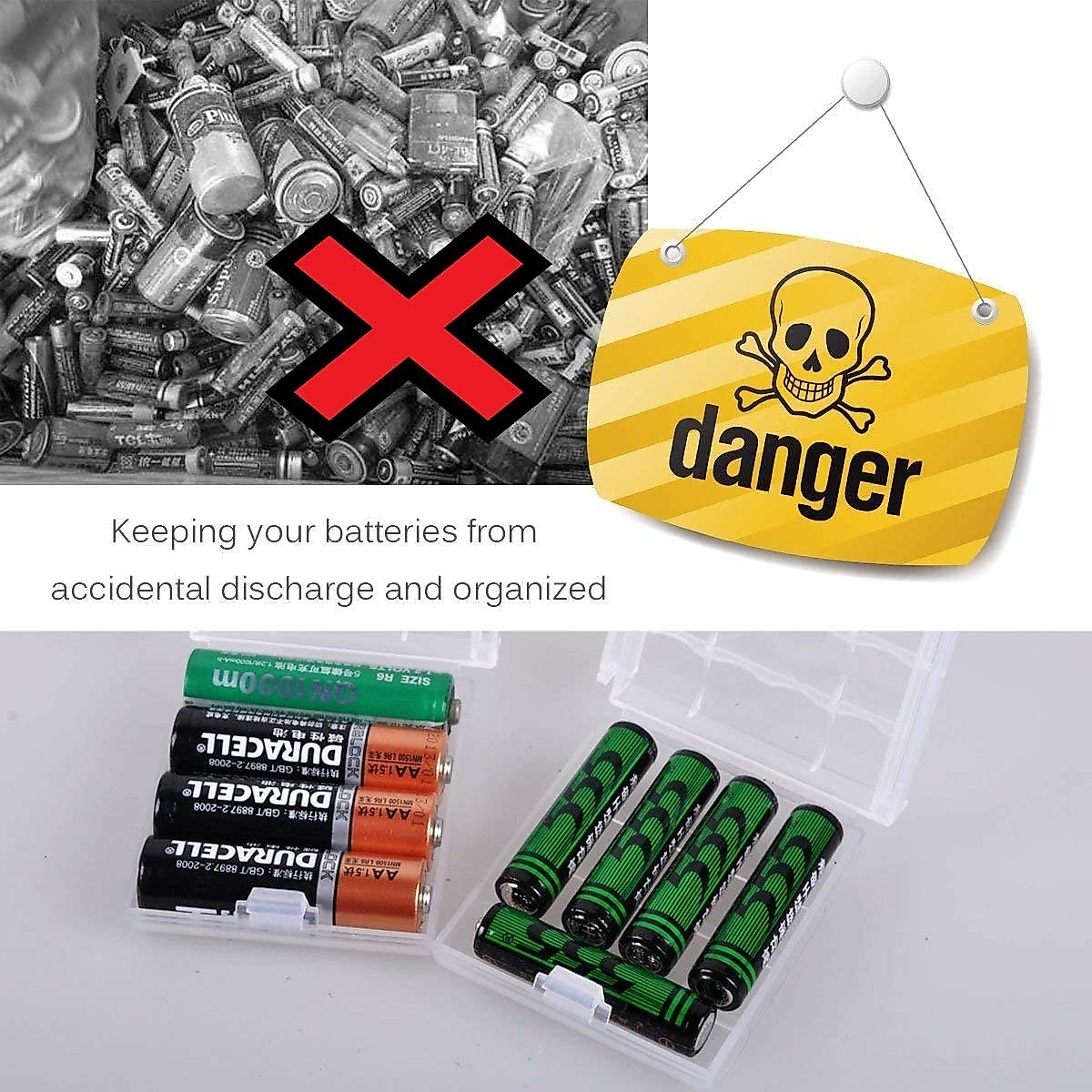 HOMEFUNTIME Battery Case AA/AAA Battery Holder Container Compact Portable Organizer Storage Case Insulative Plastic Clear Protective Battery Case for Travelling/Home/Office/School/Garage(4 PCS)