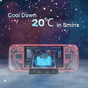 Unitek ROG Ally/Steam Deck Docking Station - Cooling Charging Dock with Gigabit Ethernet, HDMI 2.0 4K@60Hz, 100W PD Charging, 3*USB 5Gbps, RGB Lights for Steamdeck, ROG Ally, Type-C Devices