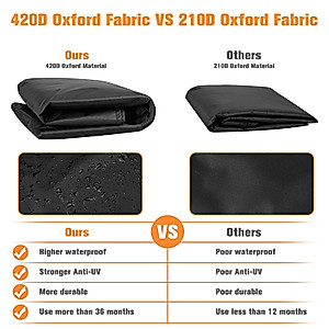 Skizem Outdoor Patio Heater Covers with Zipper,Upgraded 420D Oxford Fabric with PU Coating Material,100% Waterproof Windproof Anti-UV Snow-Poof,36 Months of Use (89'' H x 33" D x 19" B)